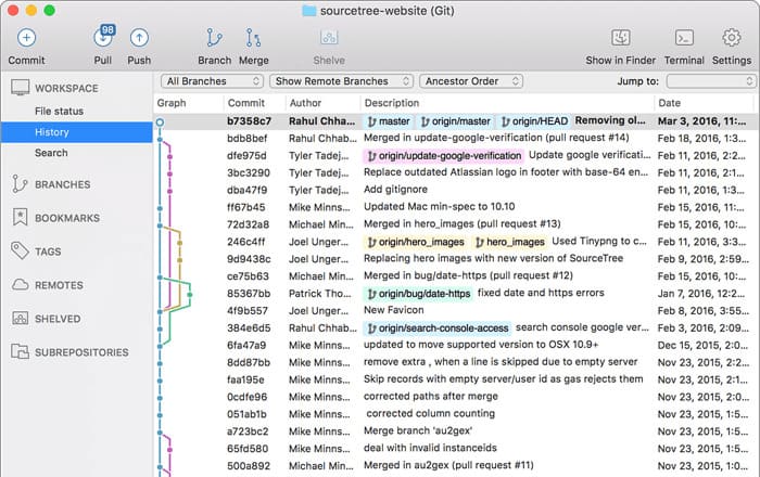 List of the Best Mac Developer Tools for Full-Cycle Development in 2025